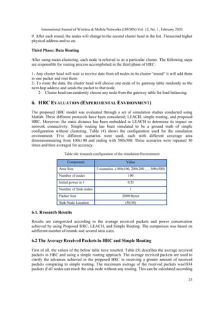 AN ENHANCED HYBRID ROUTING AND CLUSTERING TECHNIQUE FOR WIRELESS SENSOR NETWORK | PDF