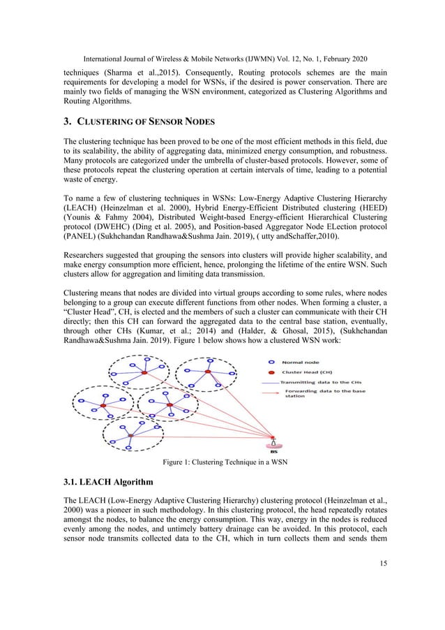 An Enhanced Hybrid Routing And Clustering Technique For Wireless Sensor Network Pdf