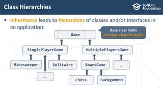 20.2 Java inheritance | PPT