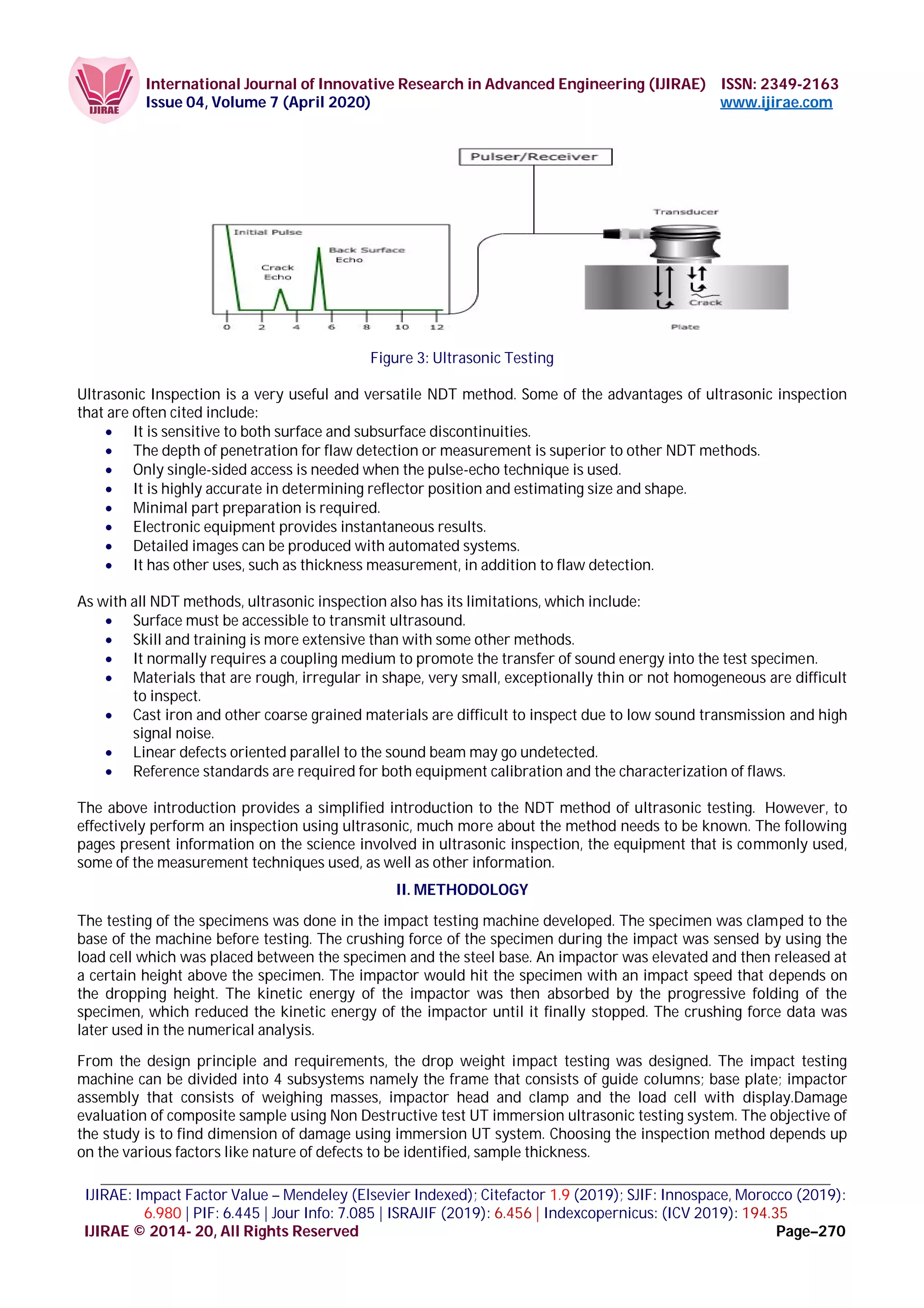 TESTING OF COMPOSITE ON DROP-WEIGHT IMPACT TESTING AND DAMAGE ...