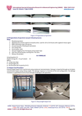 TESTING OF COMPOSITE ON DROP-WEIGHT IMPACT TESTING AND DAMAGE ...