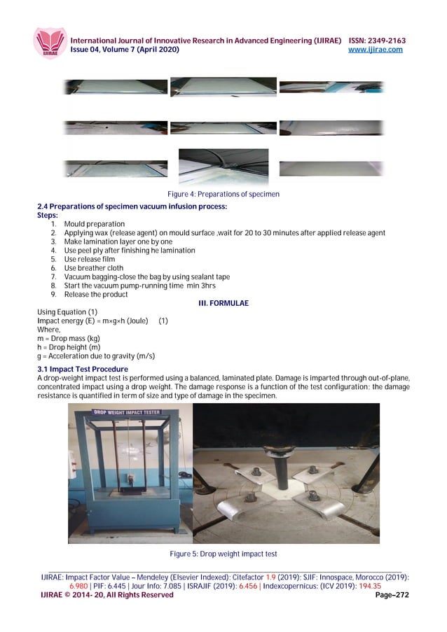 TESTING OF COMPOSITE ON DROP-WEIGHT IMPACT TESTING AND DAMAGE ...