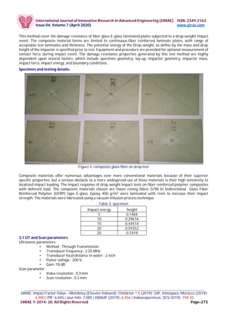 TESTING OF COMPOSITE ON DROP-WEIGHT IMPACT TESTING AND DAMAGE ...