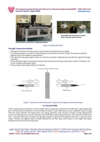 TESTING OF COMPOSITE ON DROP-WEIGHT IMPACT TESTING AND DAMAGE ...
