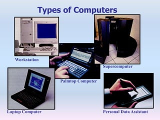 02. types of computer | PPT