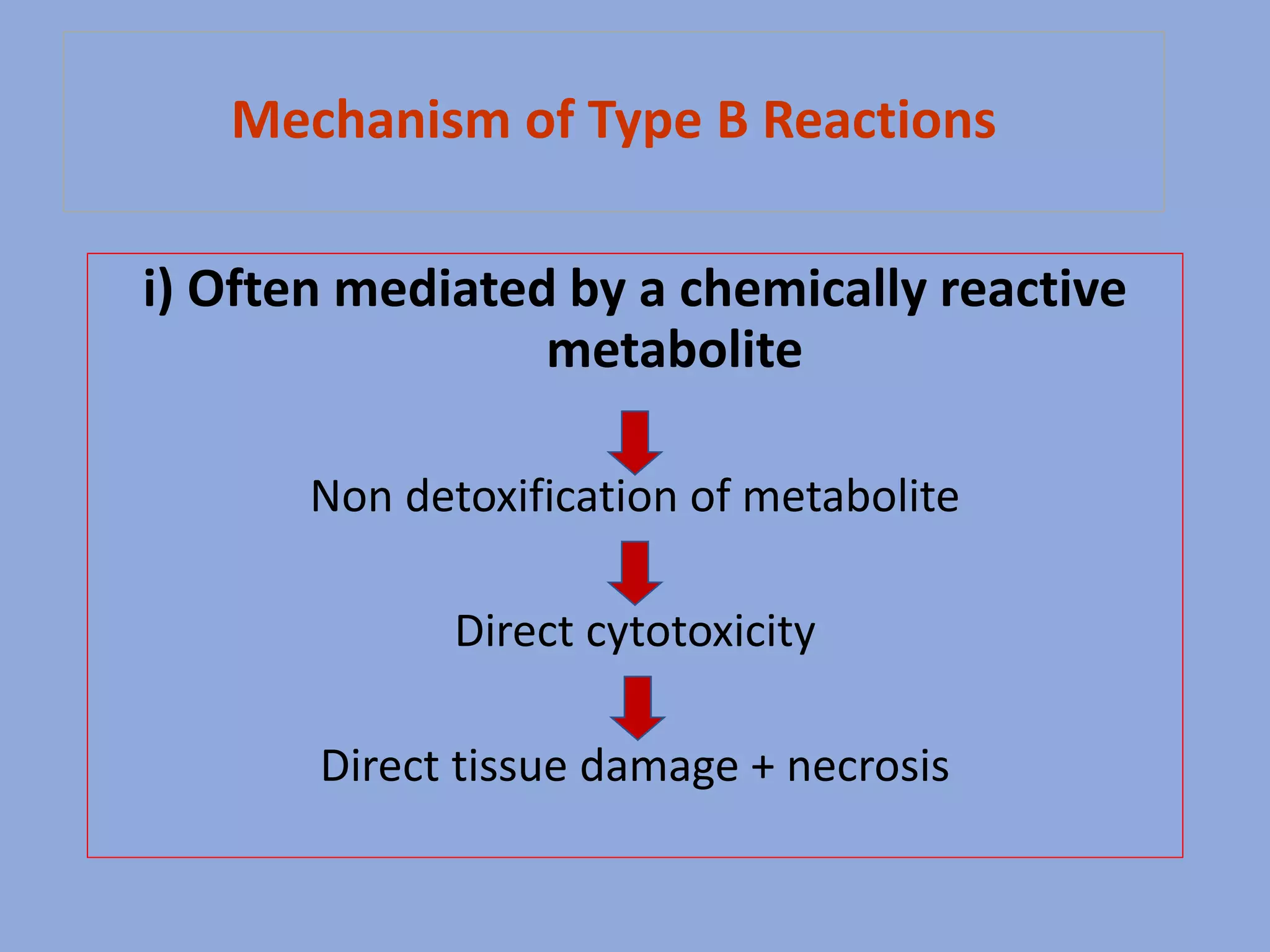 Adverse drug reactions | PPT