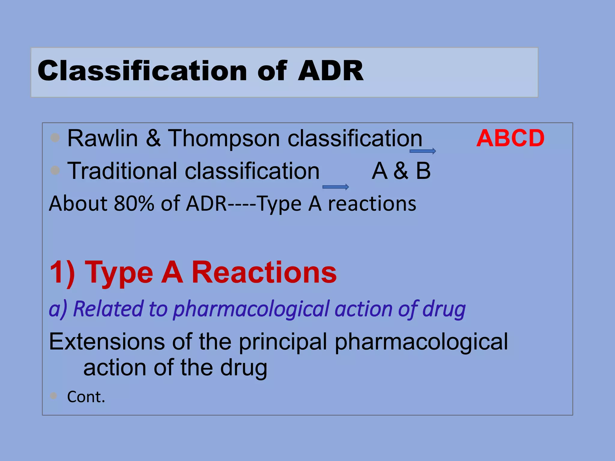 Adverse drug reactions | PPT