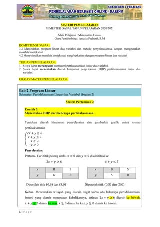 Pertemuan 2 bab 2 program linear | PDF