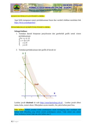 Pertemuan 2 bab 2 program linear | PDF