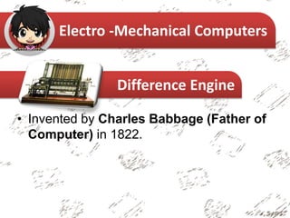 History of computers | PPT