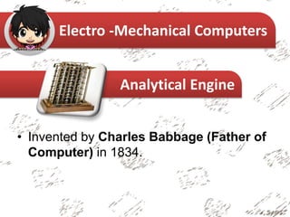 History of computers | PPT