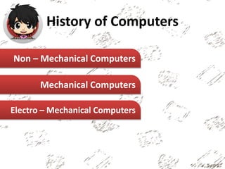 History of computers | PPT
