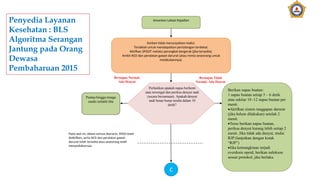 02. bantuan hidup dasar ns 2020 revisi | PPTX