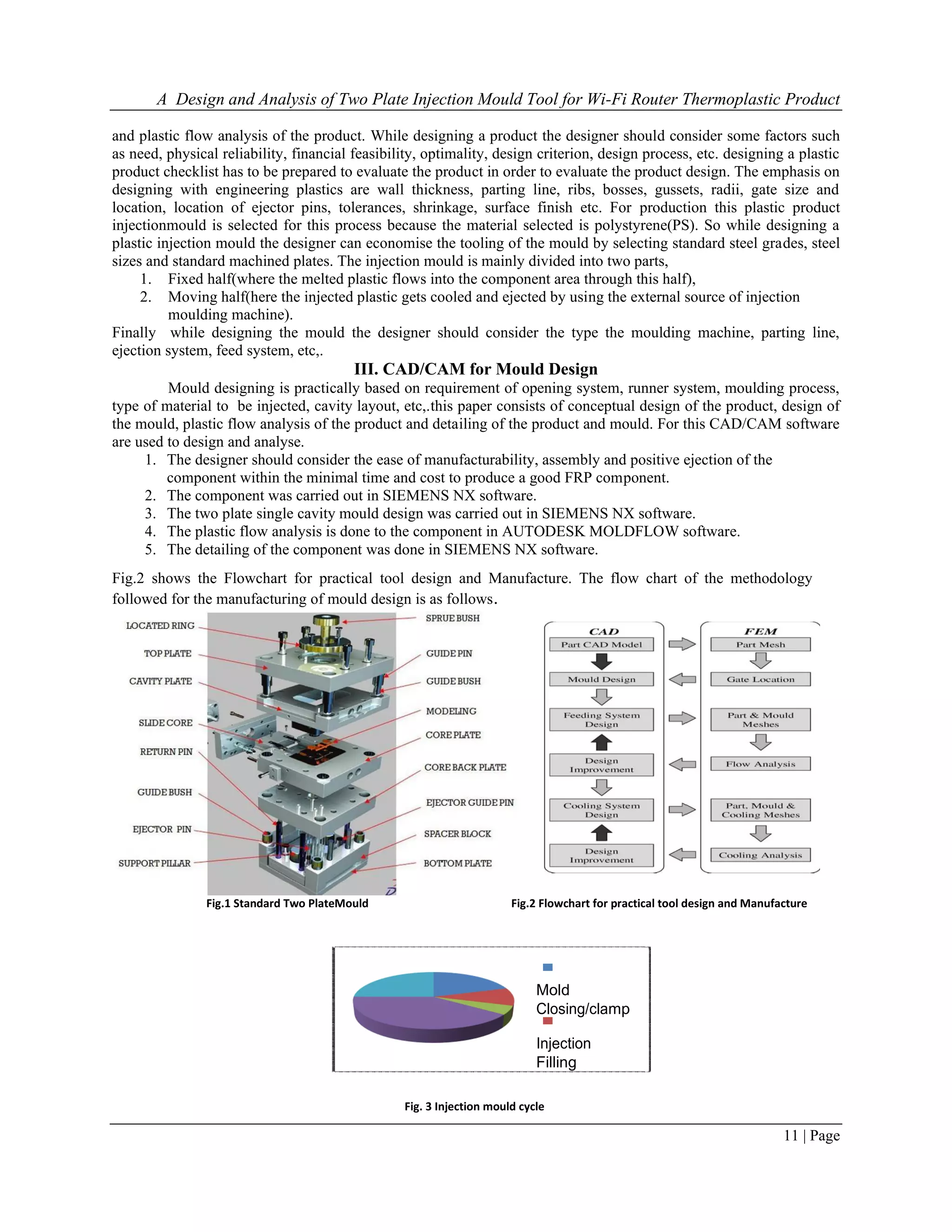A Design and Analysis of Two Plate Injection Mould Tool For Wi-Fi ...