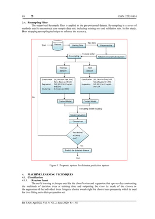Disease prediction in big data healthcare using extended convolutional neural network techniques ...