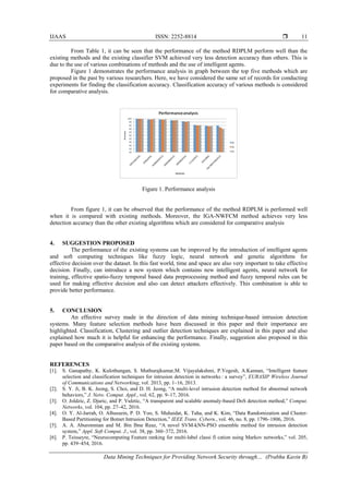Data Mining Techniques for Providing Network Security through Intrusion Detection Systems: a ...