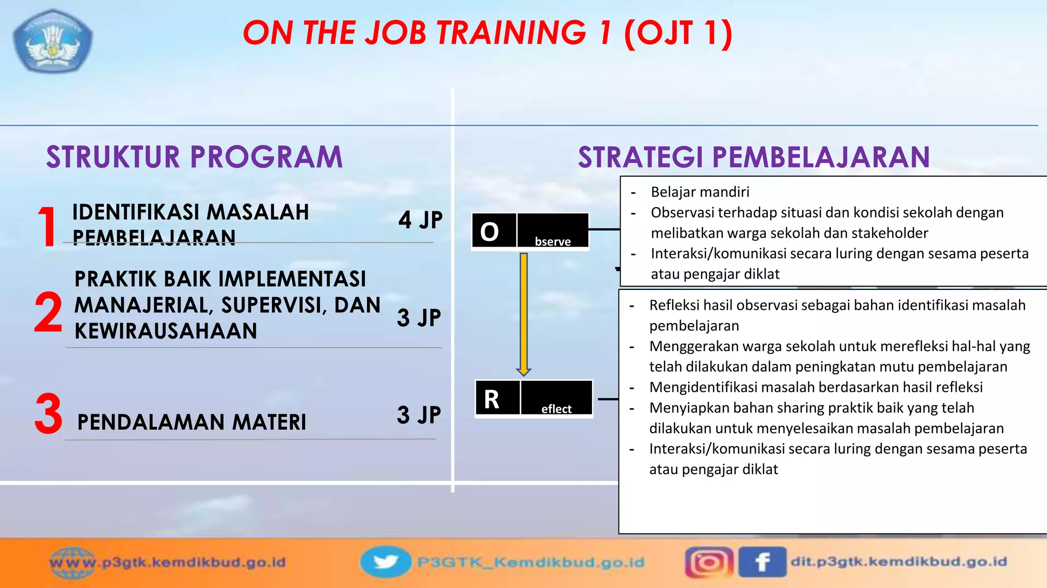 02. mekanisme pelaksanaan diklat penguatan ks 25092020 1 [autosaved] | PPT