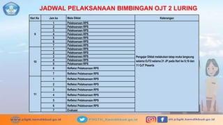 02. mekanisme pelaksanaan diklat penguatan ks 25092020 1 [autosaved] | PPT