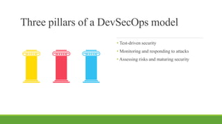 DevSecops: Defined, tools, characteristics, tools, frameworks, benefits ...