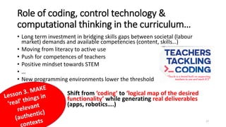 From computational thinking to coding and back | PPT