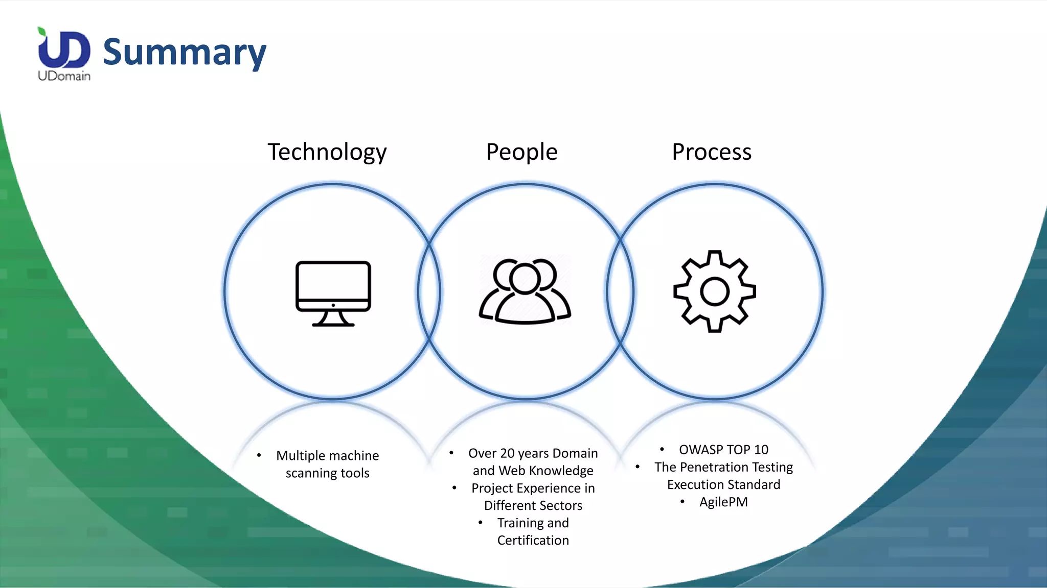 Experience Sharing on School Pentest Project (Updated) | PPT