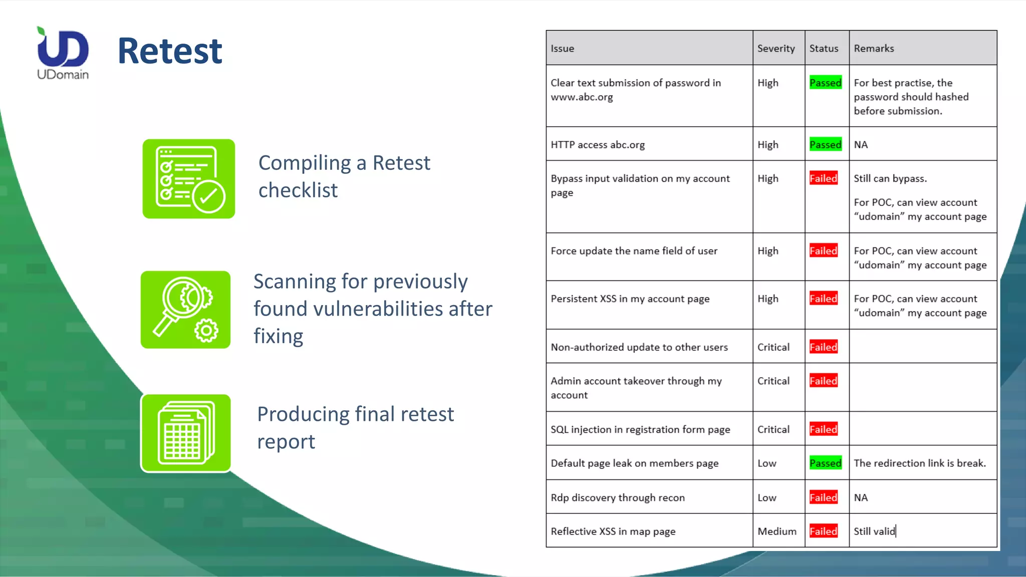 Experience Sharing on School Pentest Project (Updated) | PPT