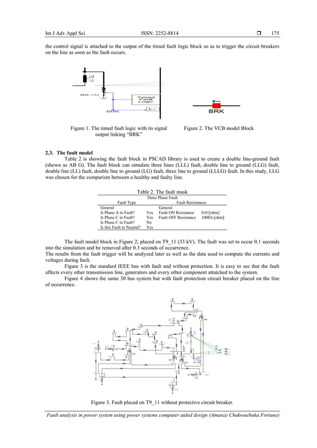 Fault Analysis In Power System Using Power Systems Computer Aided