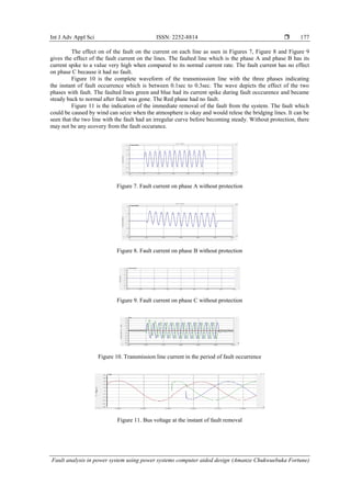Fault analysis in power system using power systems computer aided design | PDF