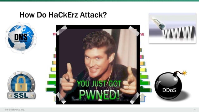 Spider & F5 Round Table - Application Centric Security | PPT