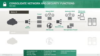 Spider & F5 Round Table - Application Centric Security | PPT