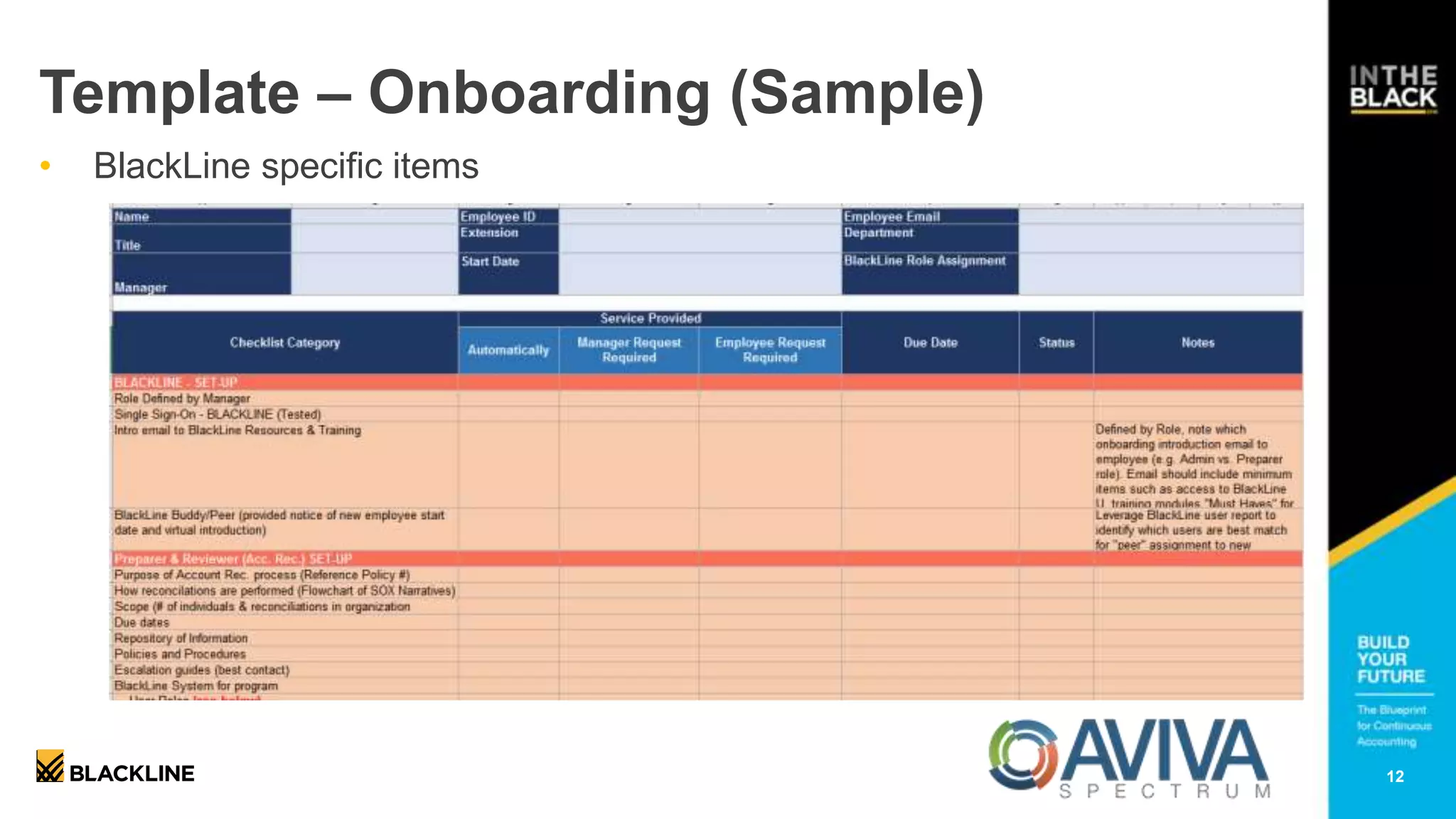 BlackLine System Admin Best Practices | PPTX