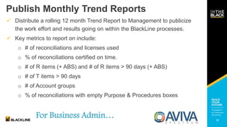 BlackLine System Admin Best Practices | PPTX