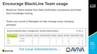 BlackLine System Admin Best Practices | PPT