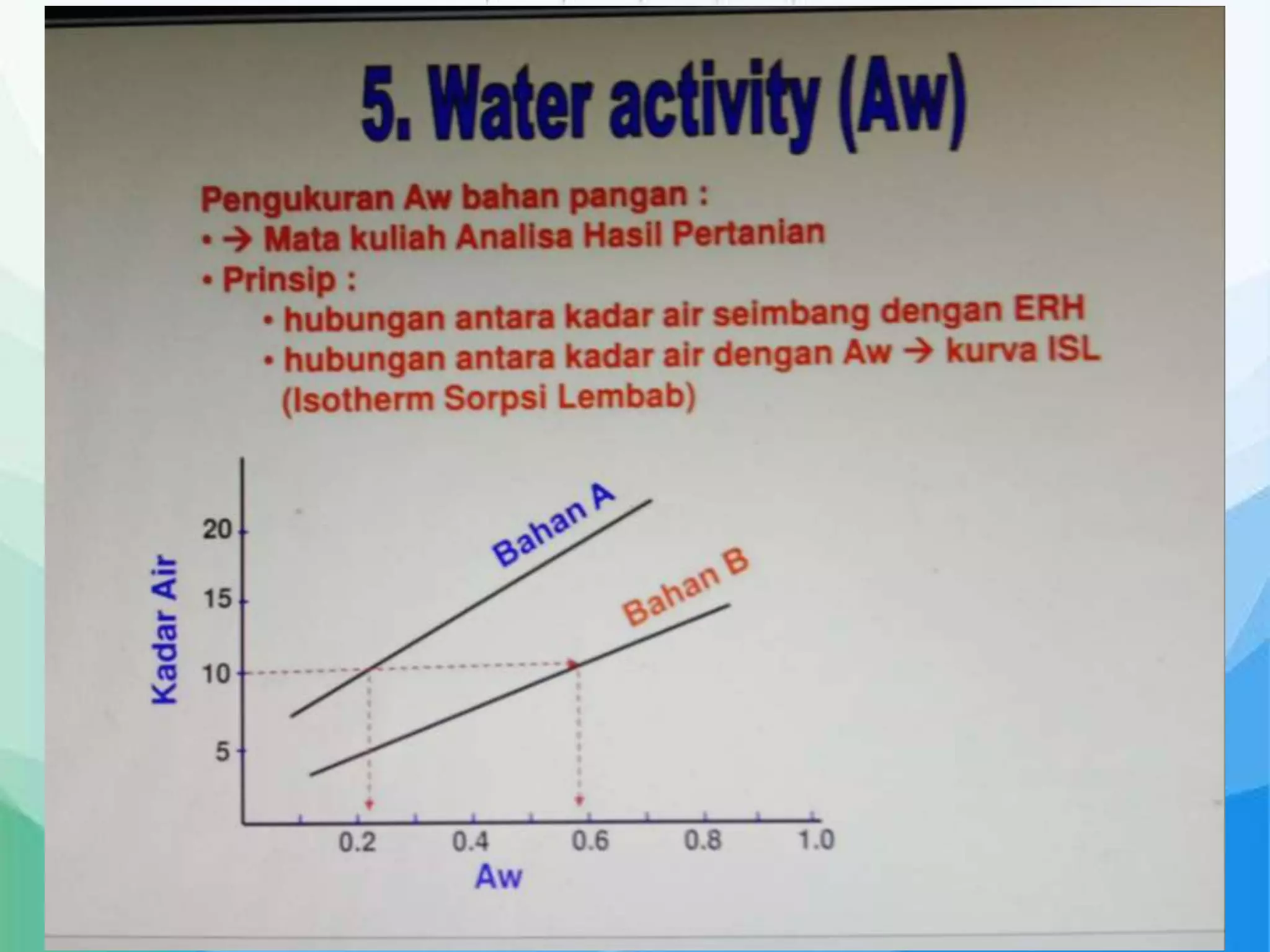 02. analisis kadar air (win 2) | PPTX