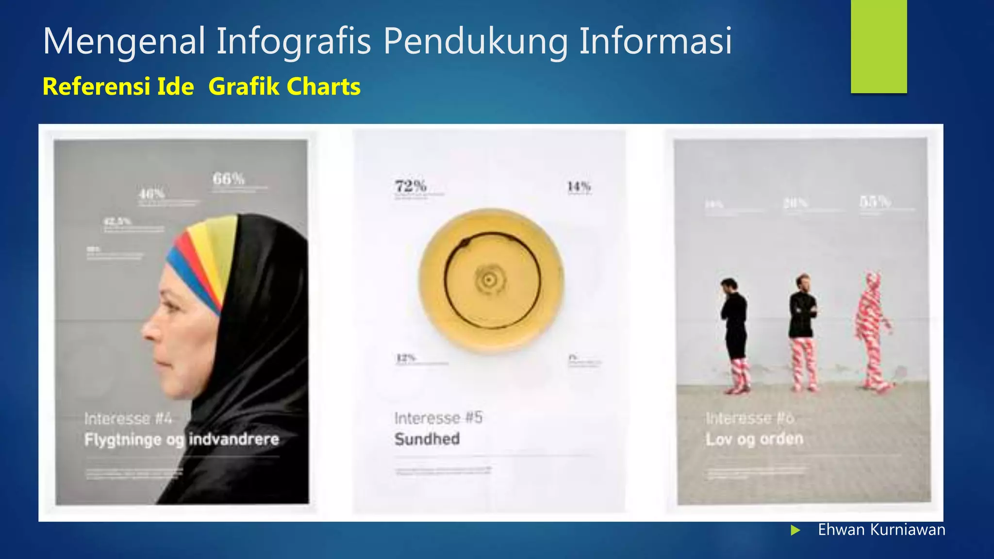 02. studi kasus infografis 2020 rev | PPTX