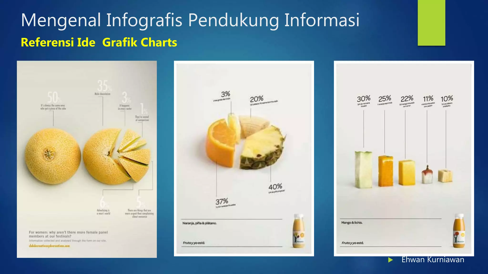 02. studi kasus infografis 2020 rev | PPTX