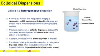 Colloidal dispersions Physical Pharmacy b pharm 4th semester by Rohit ...