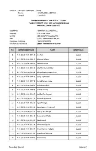 02. Lampiran 01 TBO | PDF