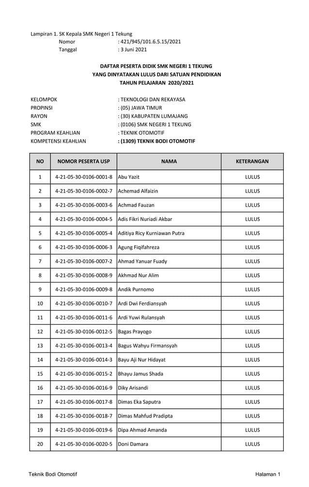 02. Lampiran 01 TBO | PDF