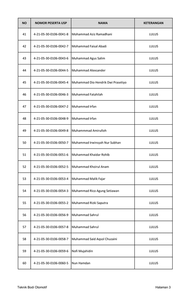 02. Lampiran 01 TBO | PDF
