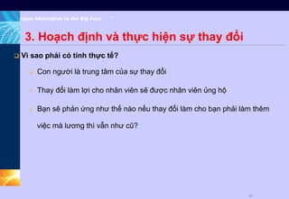02. ky nang quan tri su thay doi | PPT