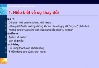 02. ky nang quan tri su thay doi | PPT