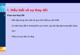 02. ky nang quan tri su thay doi | PPT