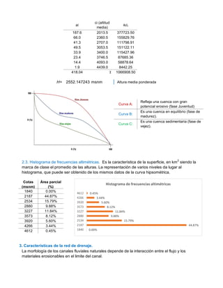 02. parámetros geomorfológicos | PDF | Geography | Science