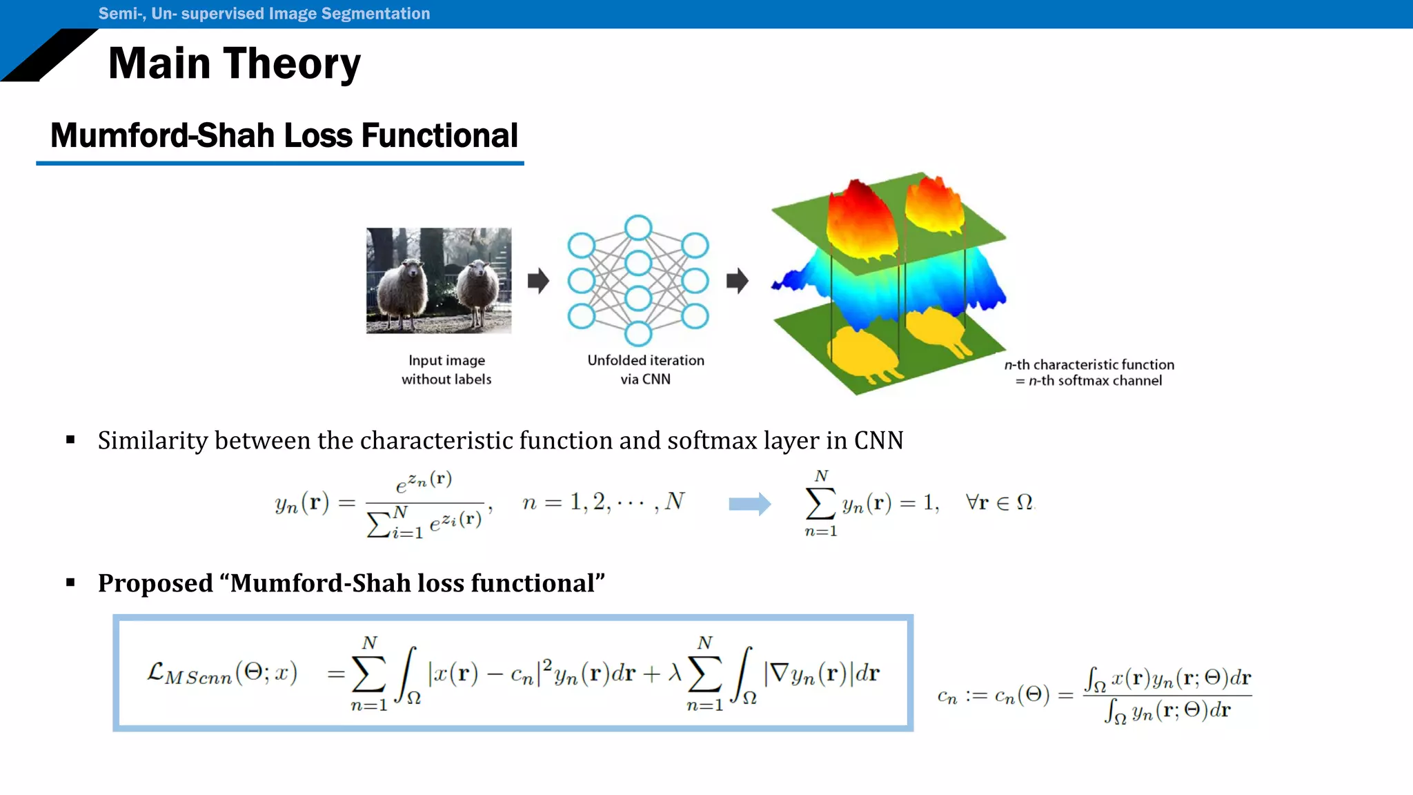 Mumford-Shah Loss Functional for Image Segmentation With Deep Learning ...