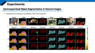 Mumford-Shah Loss Functional for Image Segmentation With Deep Learning | PDF | Artificial ...