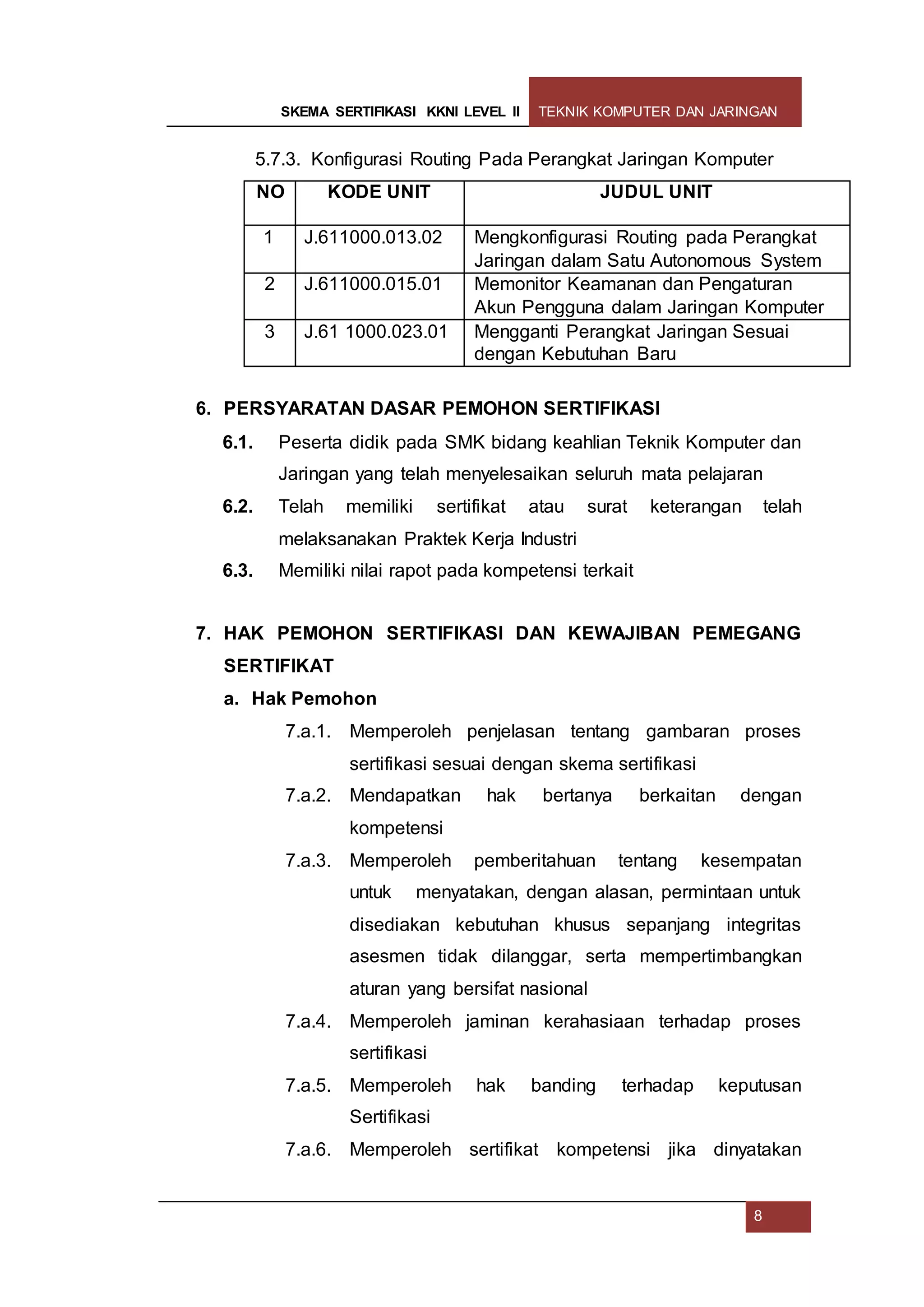 02. Isi KKNI TKJ.doc