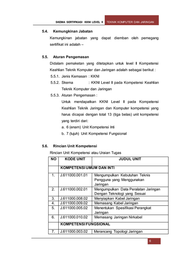 02. Isi KKNI TKJ.doc