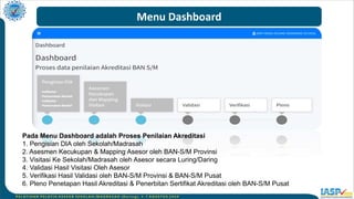 02. SISPENA SM 2022..pptx