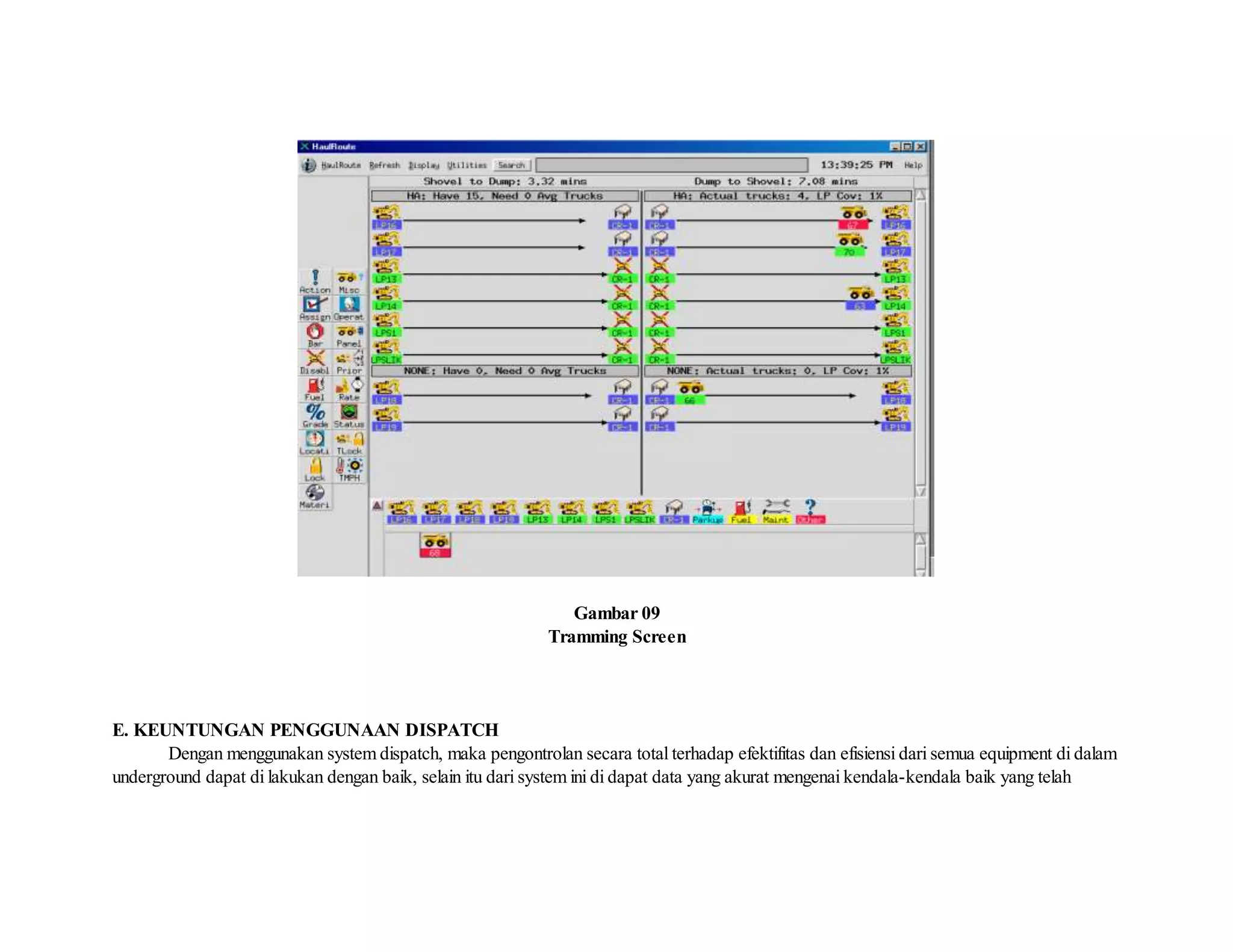 02. Dispatch Operation System1.doc